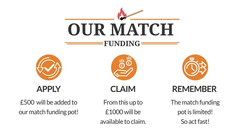 TWA Digitisation Grant 2023: OPEN for applications